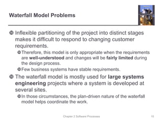 Software Process Model.ppt
