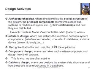 Software Process Model.ppt
