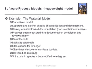 Software Process Model.ppt