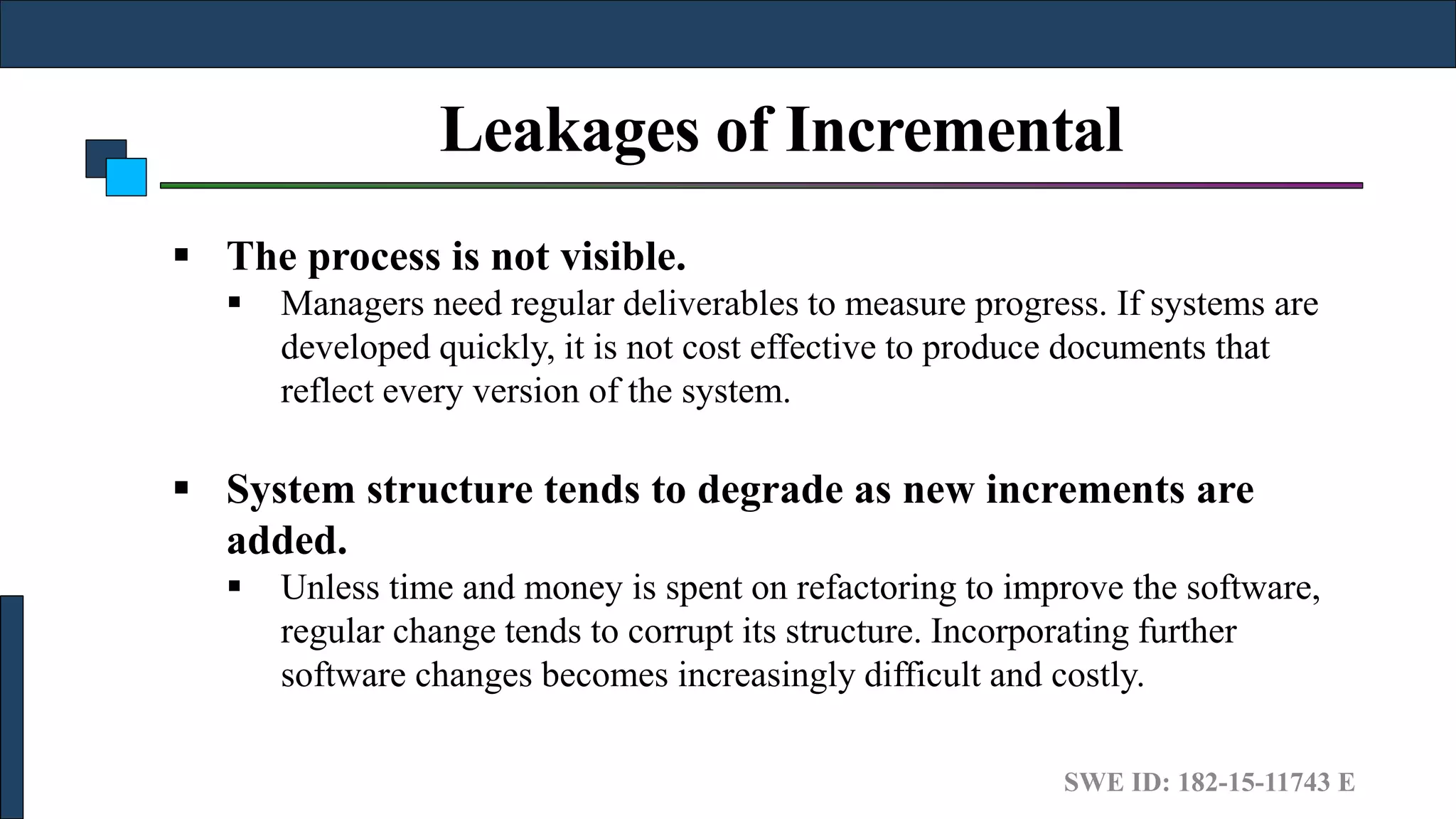 Software Process and Model by Md. Hasan Imam Bijoy | PPTX