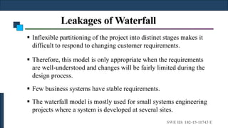 Software Process and Model by Md. Hasan Imam Bijoy | PPTX