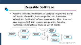 Software Process and Model by Md. Hasan Imam Bijoy | PPTX