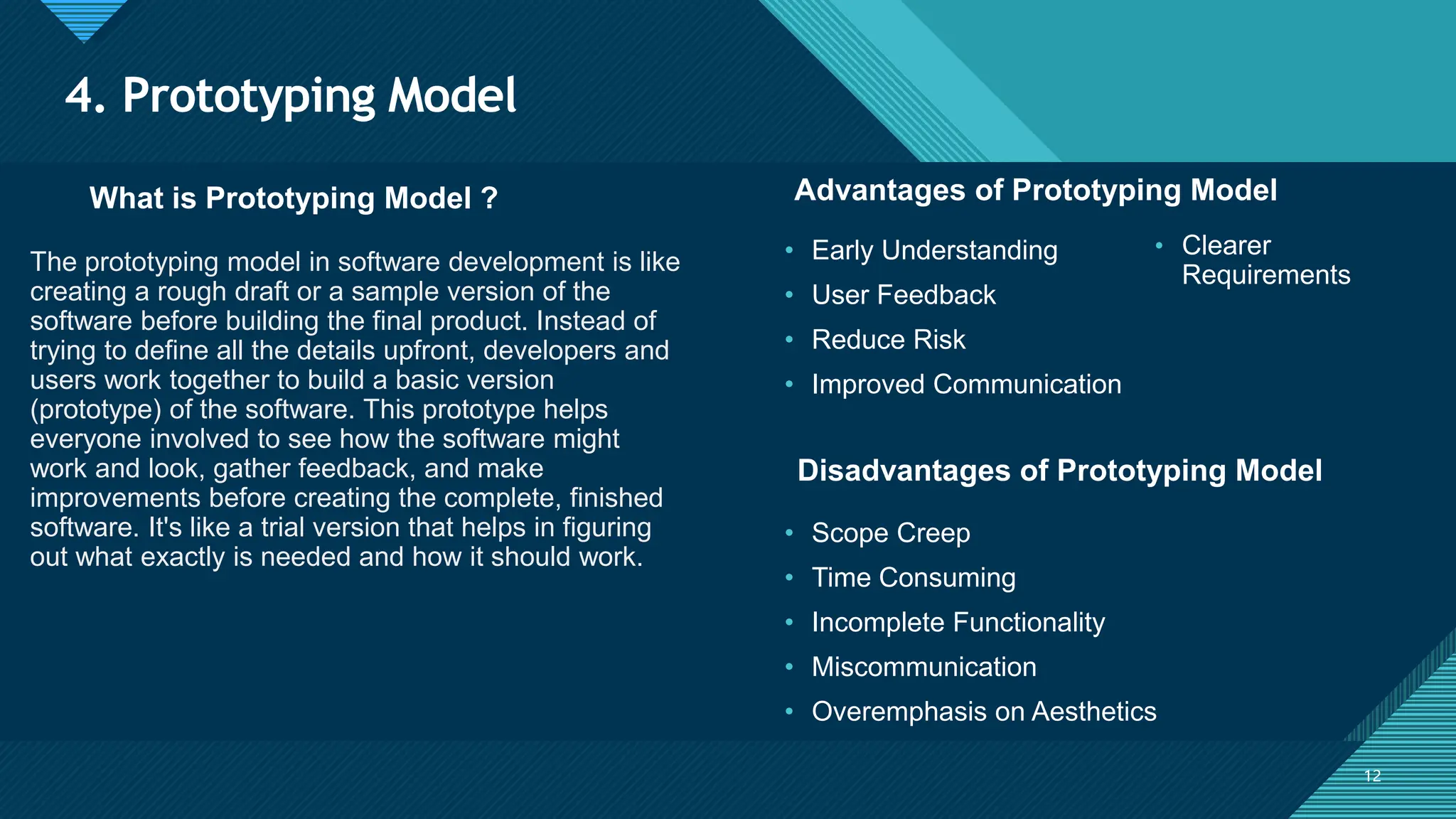 Software Process Model’s__ by ayush.pptx