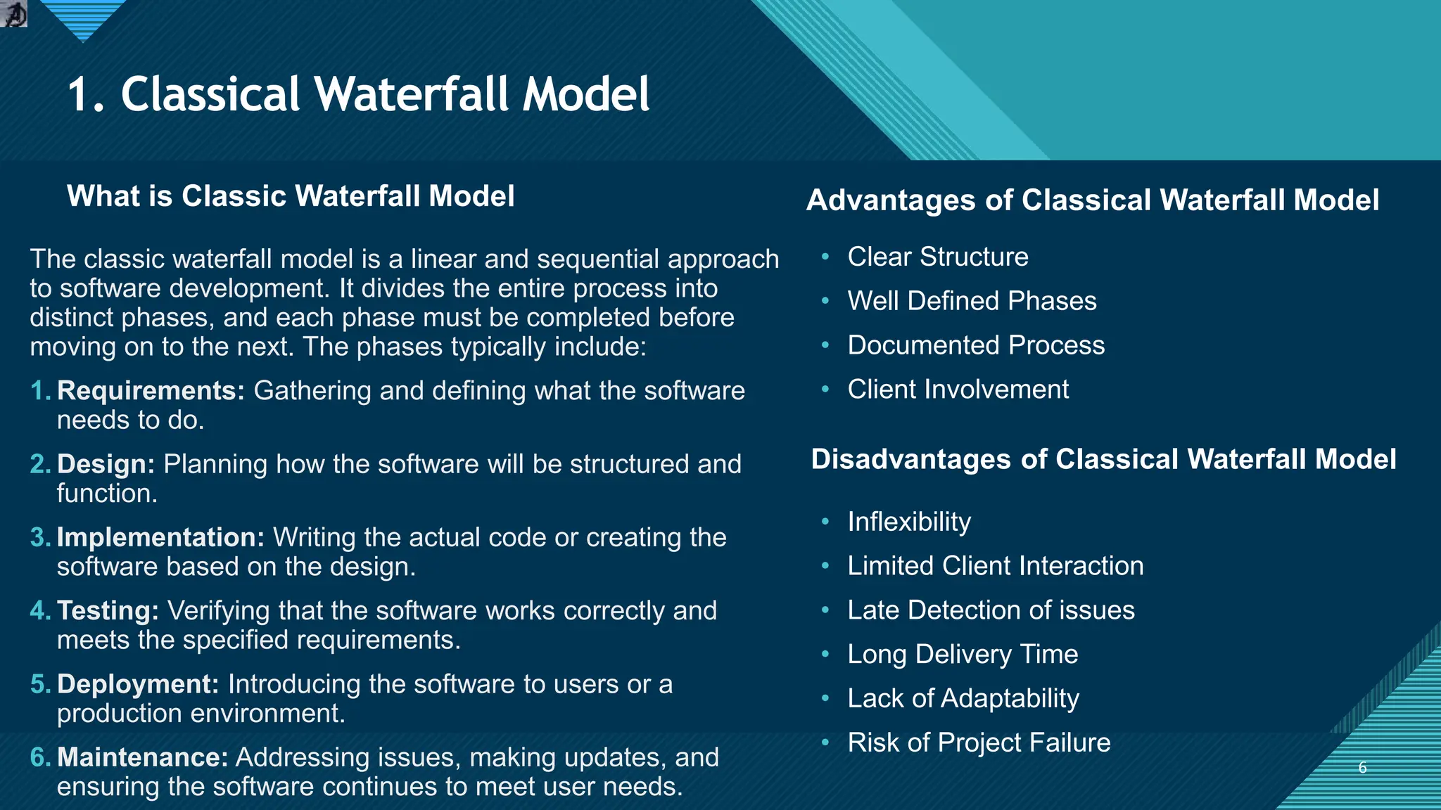 Software Process Model’s__ by ayush.pptx