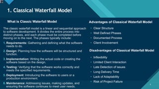 Software Process Model’s__ by ayush.pptx