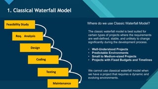 Software Process Model’s__ by ayush.pptx
