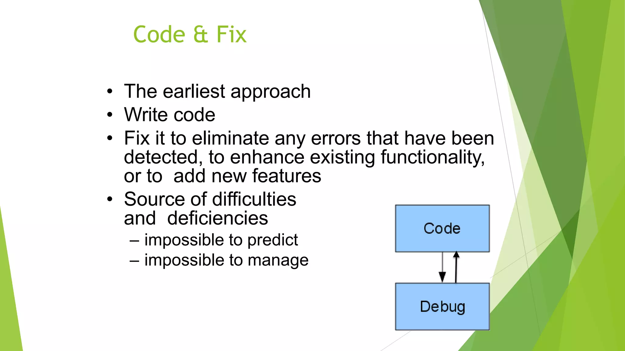 Software process models shaukat wasi | PPTX