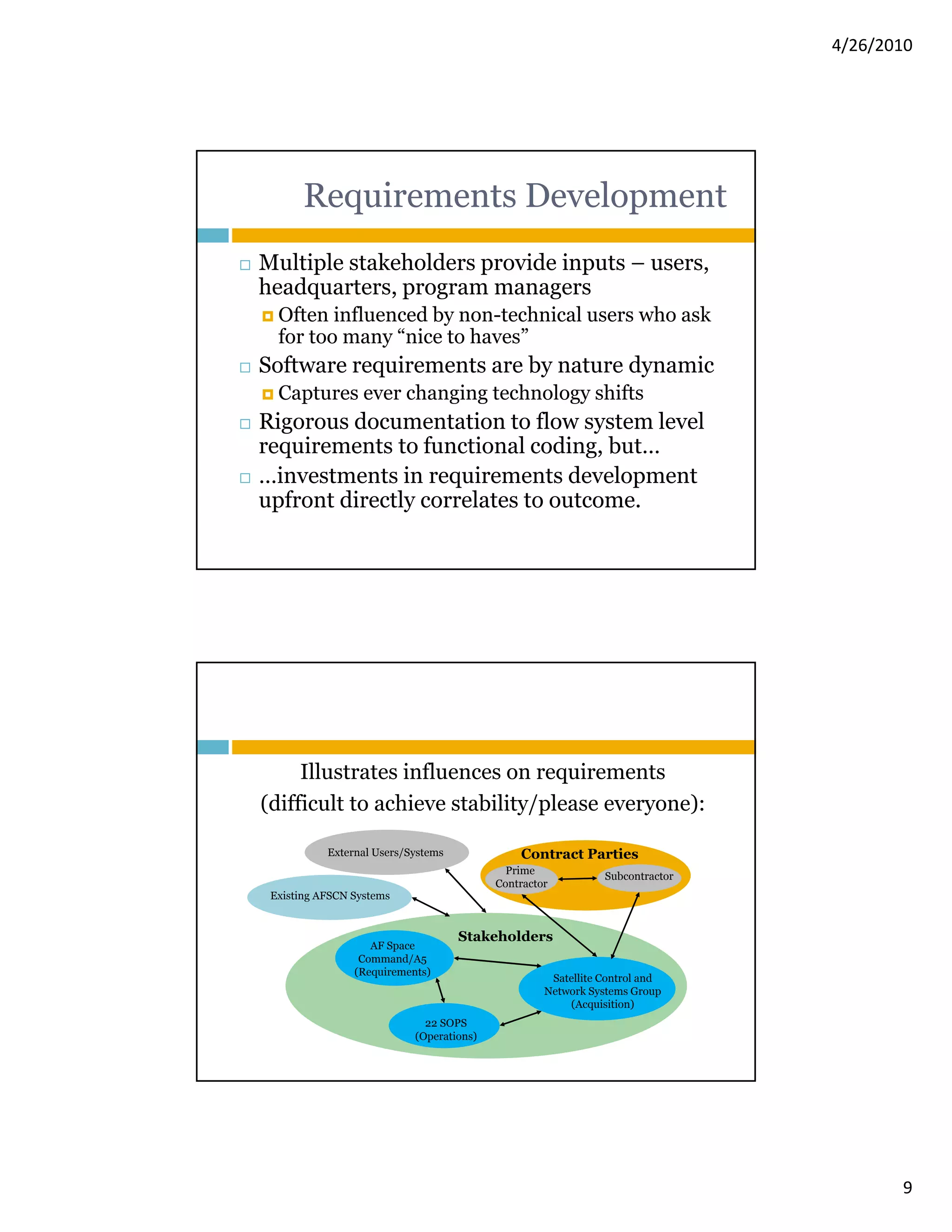 Software Procurement/Game Theory | PDF | Developmental Sites | Real Estate