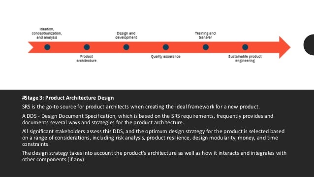 Software Product Development – Strategy and Processes for a Successful ...
