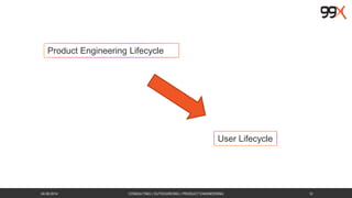 Software Product Engineering Life-cycle | PPT