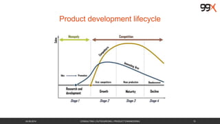Software Product Engineering Life-cycle | PPT