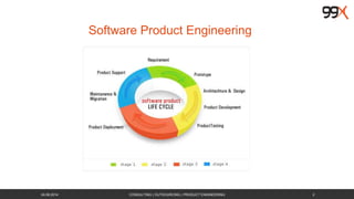 Software Product Engineering Life-cycle | PPT