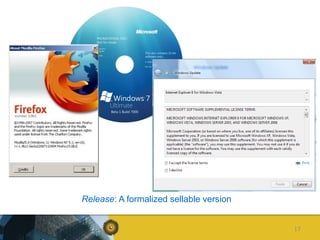 SoftwareProductManagement.pdf