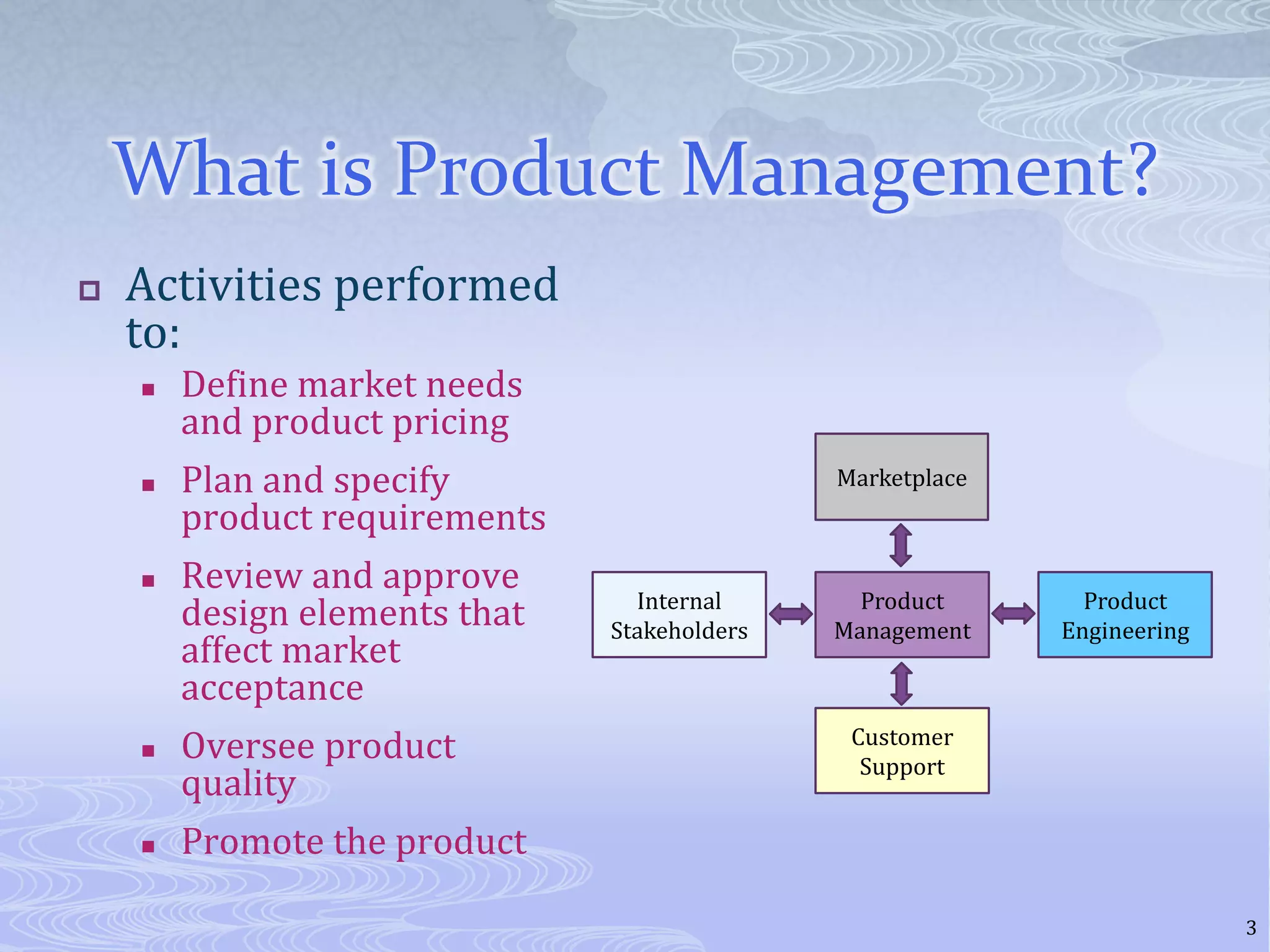 Software Product Management | PPTX