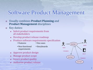 Software Product Management | PPTX