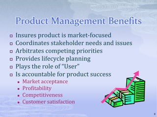 Software Product Management | PPTX