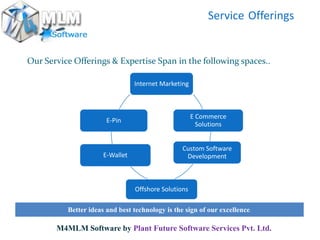 company Software profile | PPT