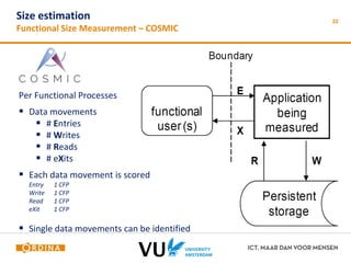 Software Project Estimation | PPT
