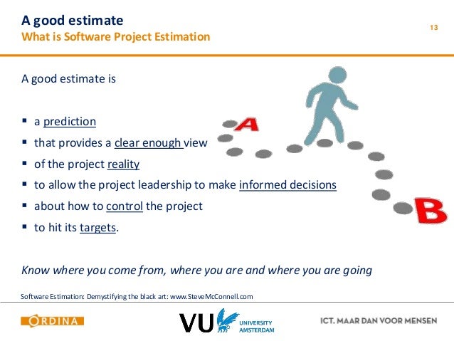 Software Project Estimation Software Project Estimation