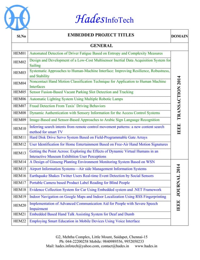 IEEE 2014 Embedded List | PDF