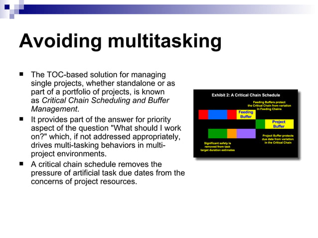 Software project management | PPT