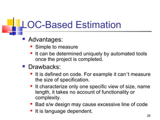 Software project management | PPT