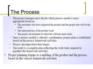 Software project management | PPT