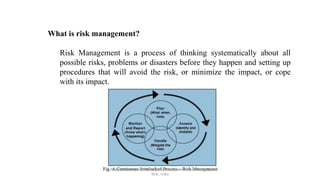 Software Project Management.pptx