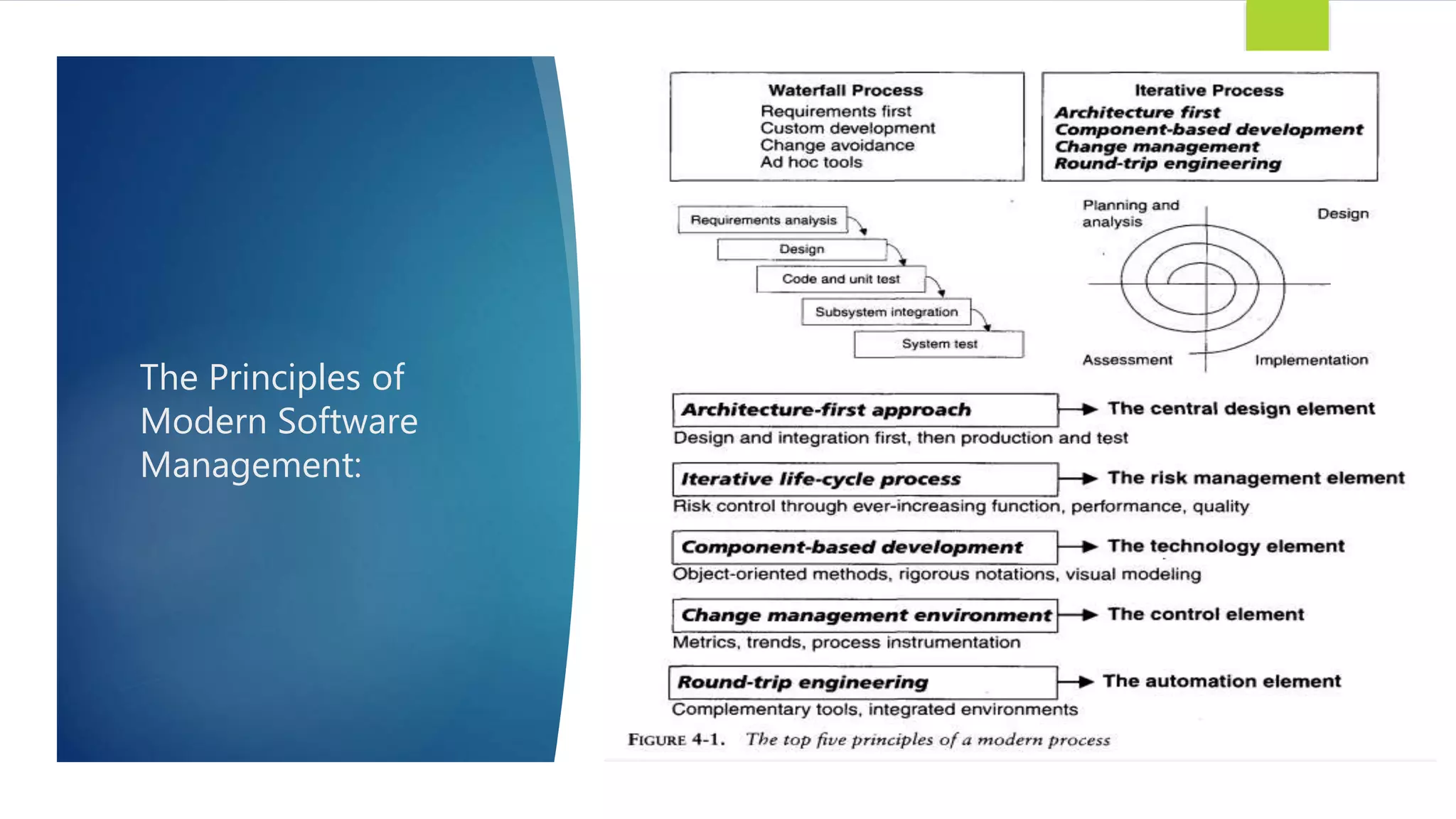 Software Project Management - Chapter 4 | PPTX