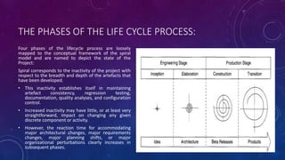 Life Cycle Phases | PPT | Free Download