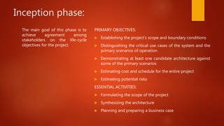 Life Cycle Pases | PPT