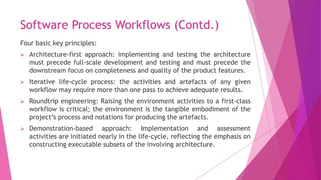 Workflows Of The Process Pptx Computer Software And Applications Computing