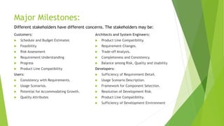 Checkpoints of the Process | PPTX