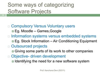 Software project management introduction | PPTX