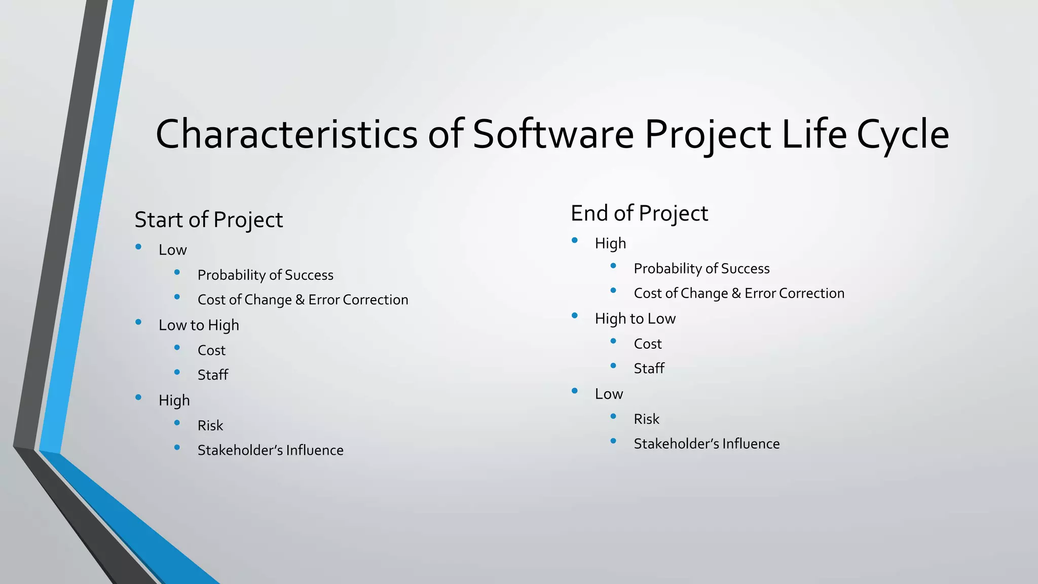 Software Project Management 03 Pptx Operating Systems Computer