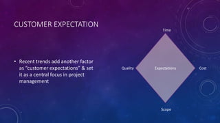 Software Project Management 4 | PPTX