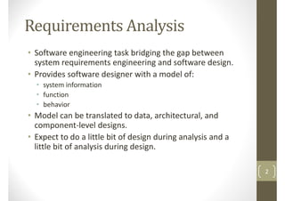 Software project management requirements analysis | PDF