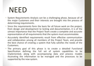 Software project management requirements analysis | PDF