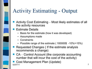 Software Project Management Spm1176 | PPT