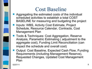 Software Project Management Spm1176 | PPT