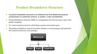 Software project management tools | PPT