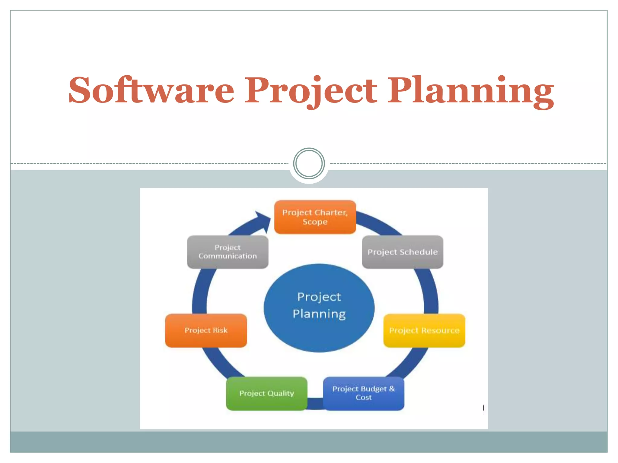 Software project planning | PPTX