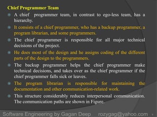 Software Project Planning III | PPSX