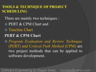 Software Project Planning II | PPT