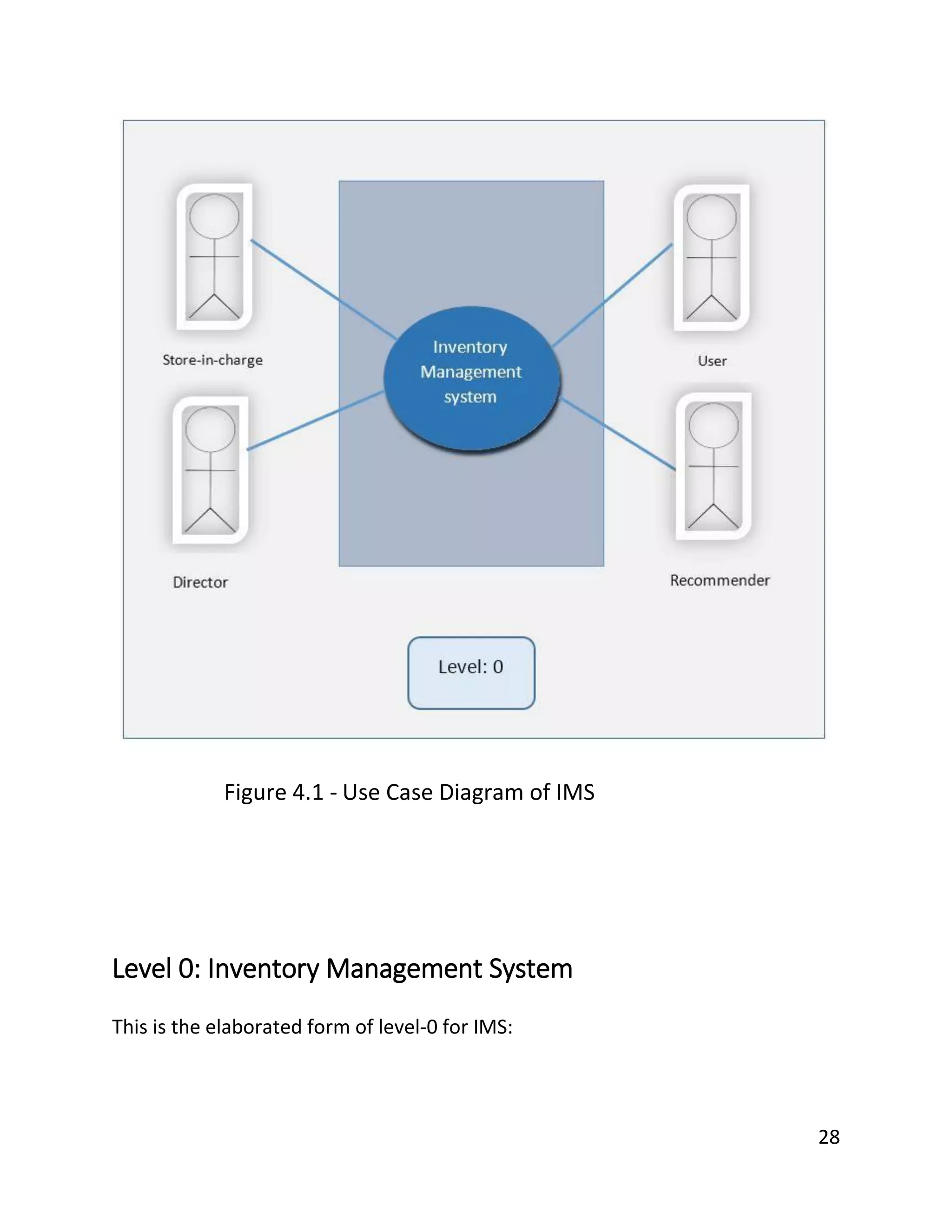 Software Project Report | PDF