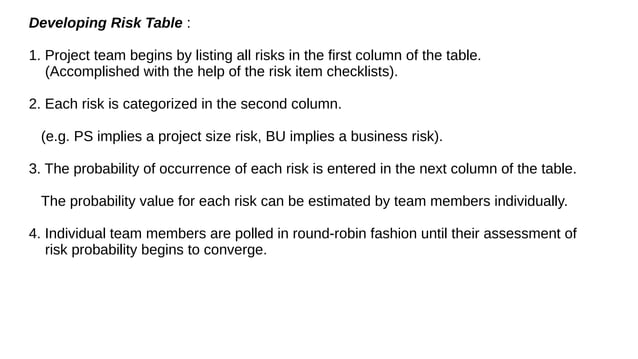 Software Project Risks Management (1).pdf | Business | Business and Finance