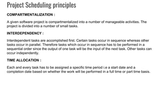 Software project scheduling | PPT