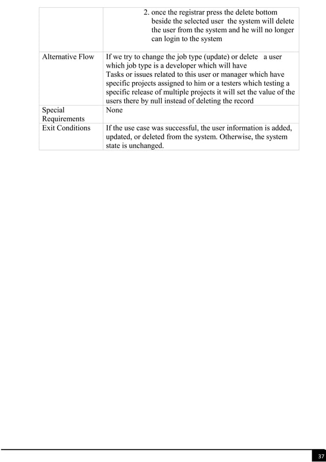 Software projects management system ( full documentation ) | PDF