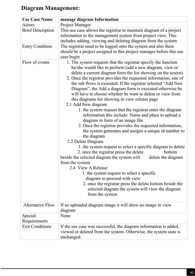 Software projects management system ( full documentation ) | PDF