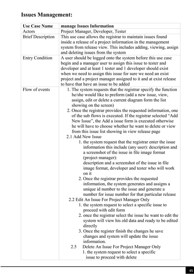 Software projects management system ( full documentation ) | PDF